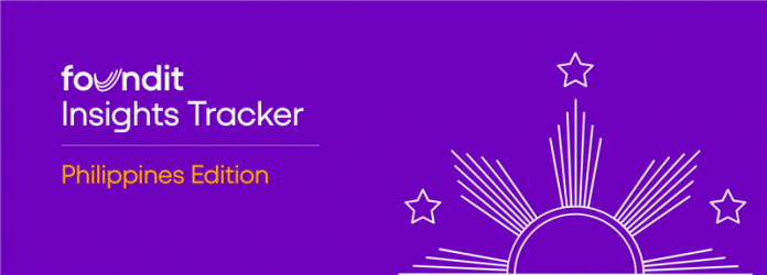 foundit Insights Tracker Philippines: Hiring Trends in April 2025